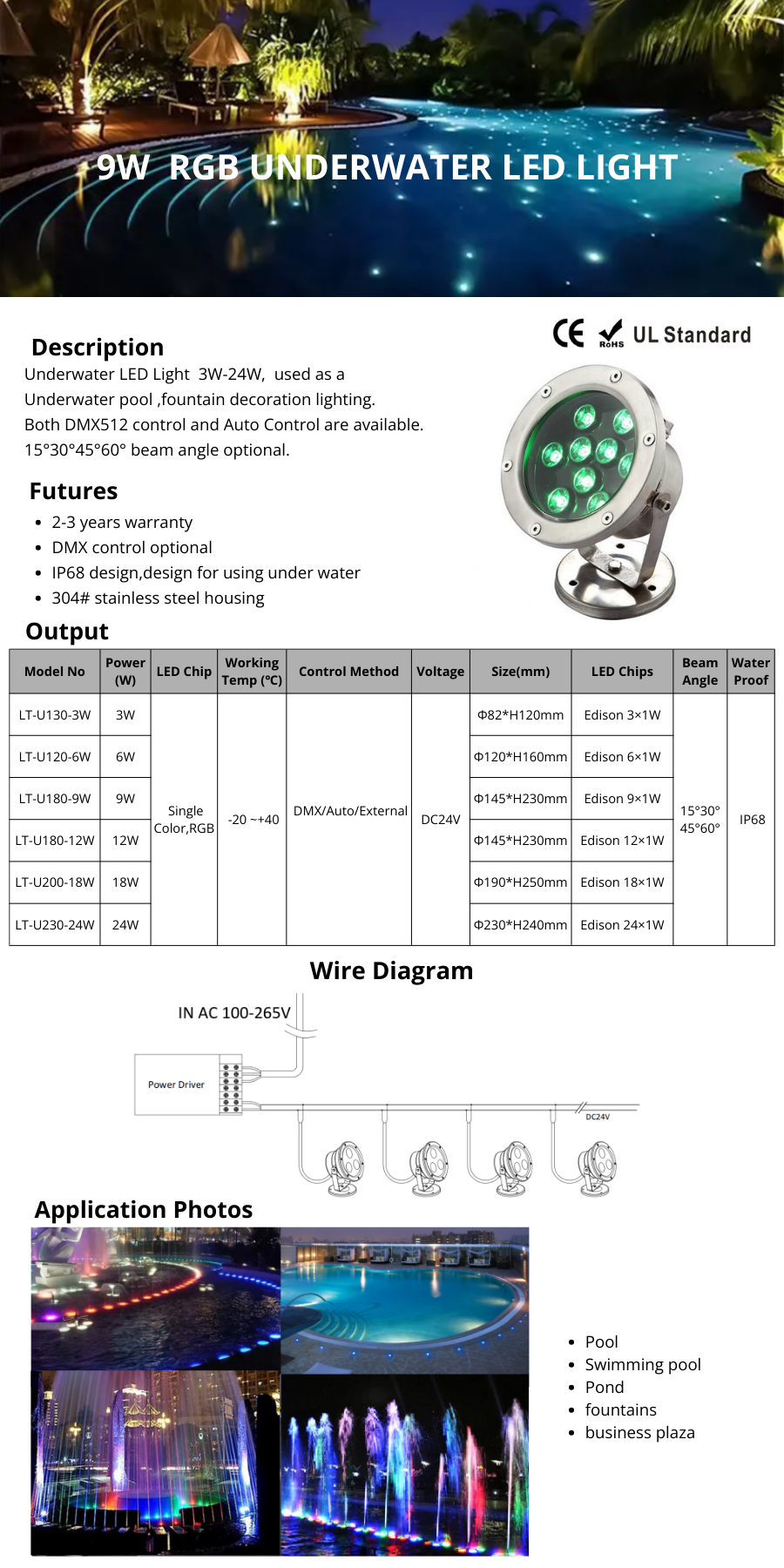 9W IP68 CE RoHS certificated RGB Underwater LED Light