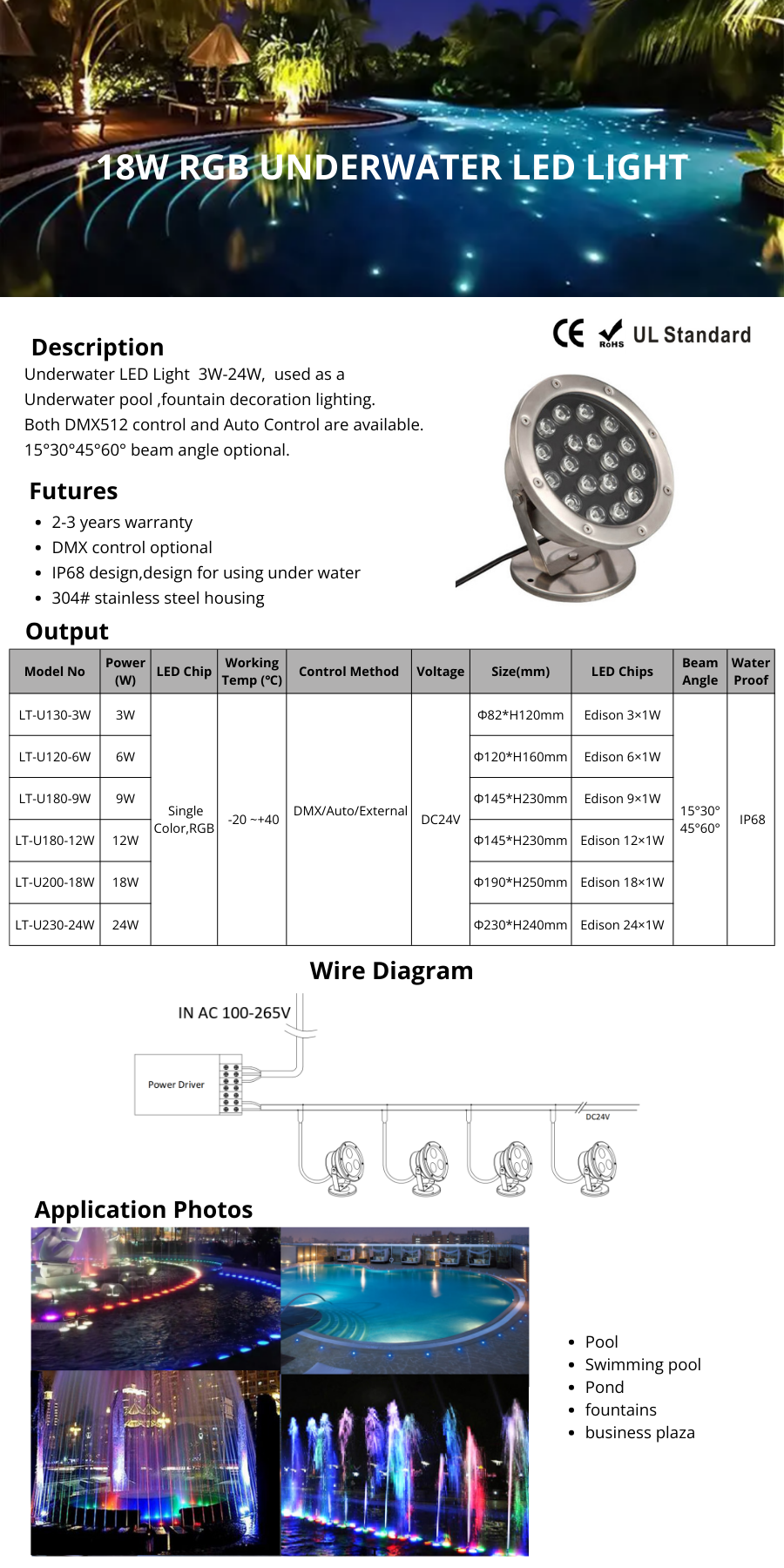 18W IP68 CE RoHS certificated RGB Underwater LED Light